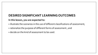Lesson-3-Different-Classifications-of-Assessment (1).pptx
