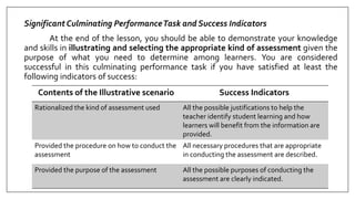 Lesson-3-Different-Classifications-of-Assessment (1).pptx