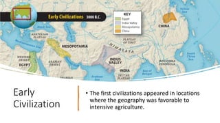 Lesson-3-Early-Civilization-students.pptx