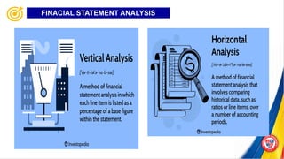 Lesson-3-Financial-Statement-Analysis-class-copy.pdf