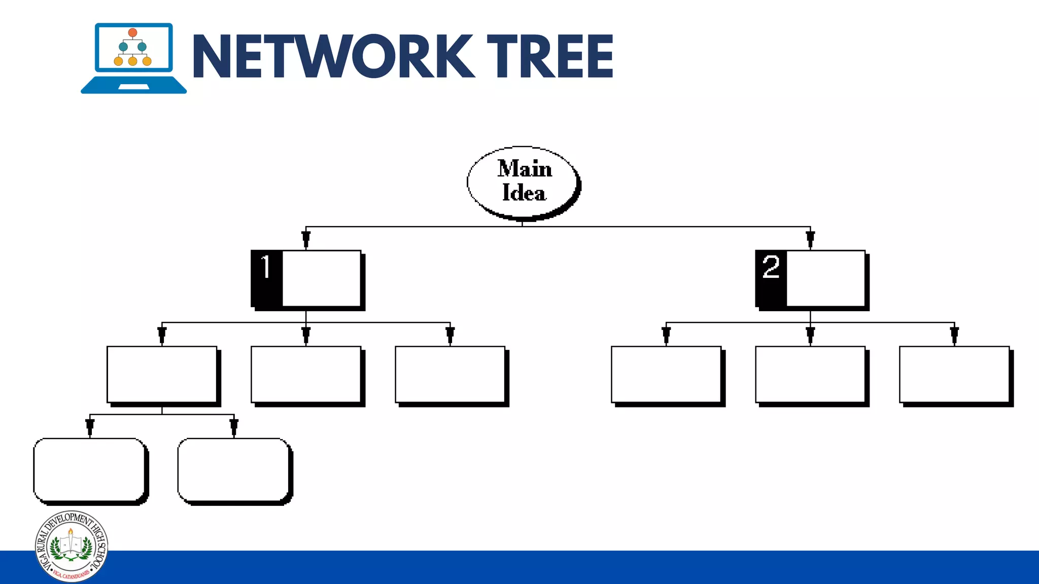 LESSON-3-graphic-organizer (1).pdf