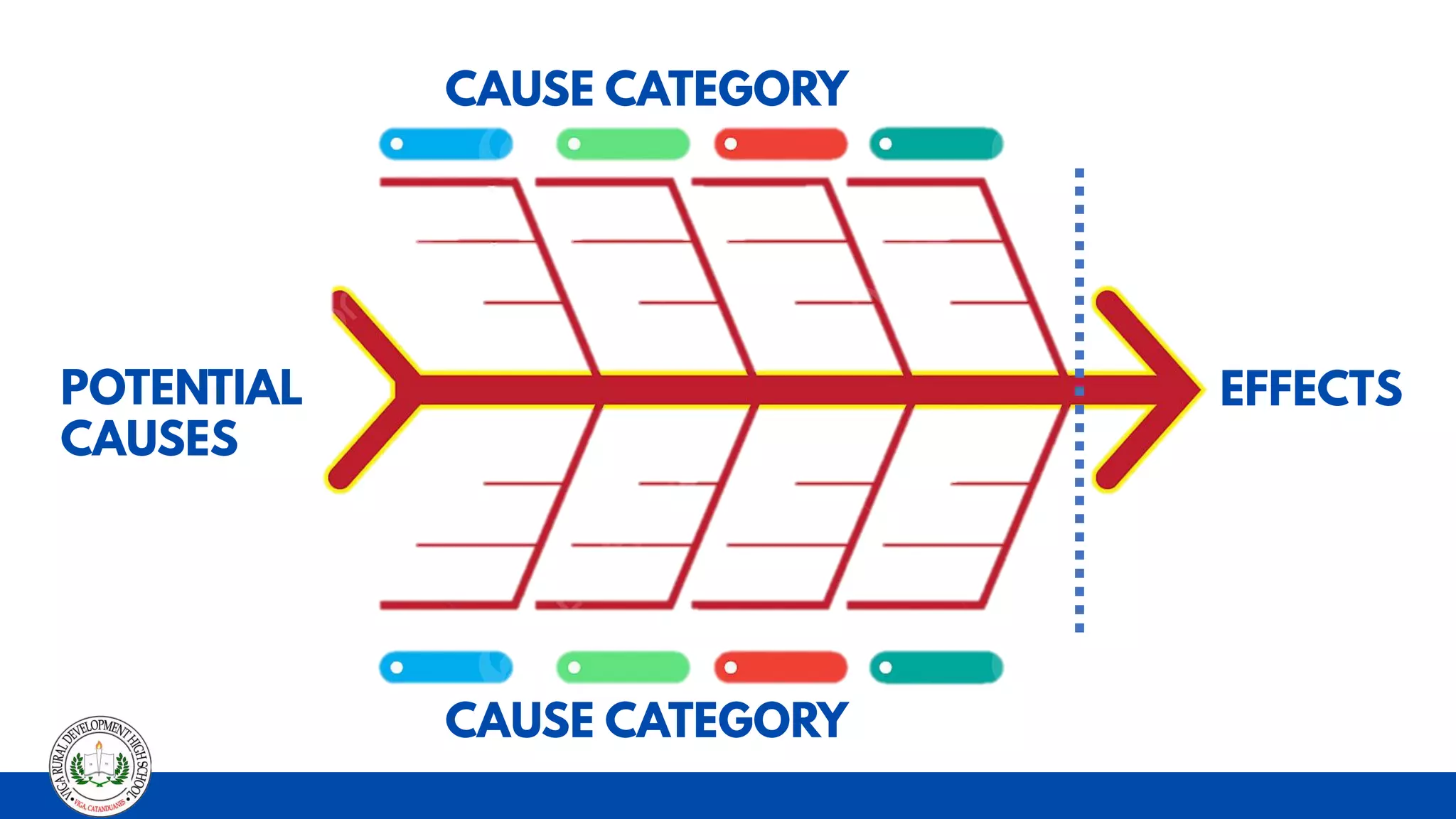 LESSON-3-graphic-organizer (1).pdf