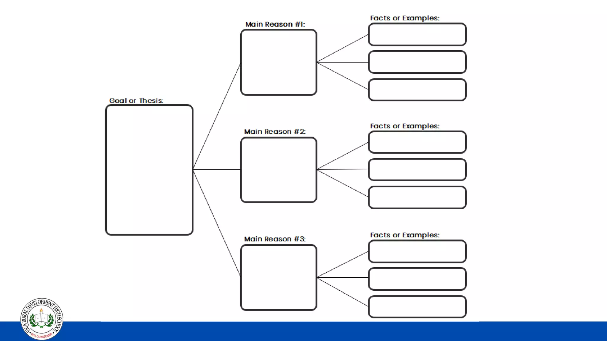 LESSON-3-graphic-organizer (1).pdf