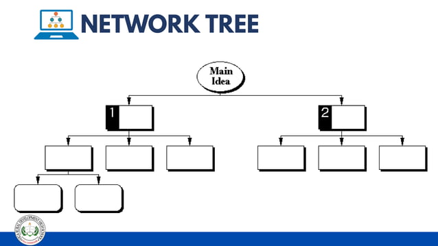 LESSON-3-graphic-organizer (1).pdf