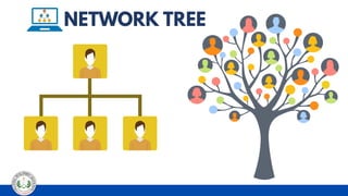 LESSON-3-graphic-organizer (1).pdf