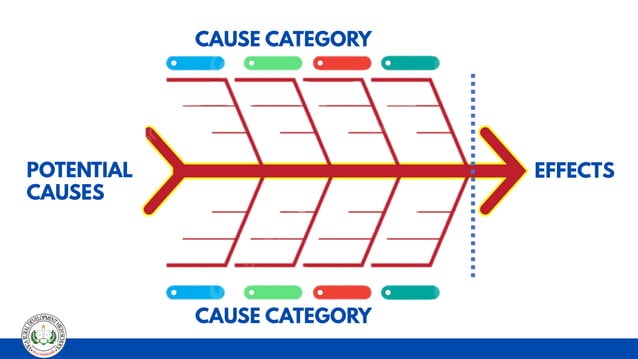 LESSON-3-graphic-organizer (1).pdf