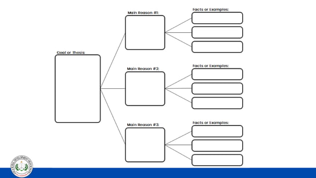 LESSON-3-graphic-organizer (1).pdf