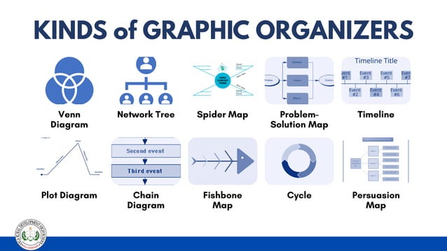 LESSON-3-graphic-organizer (1).pdf
