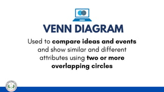 LESSON-3-graphic-organizer (1).pdf