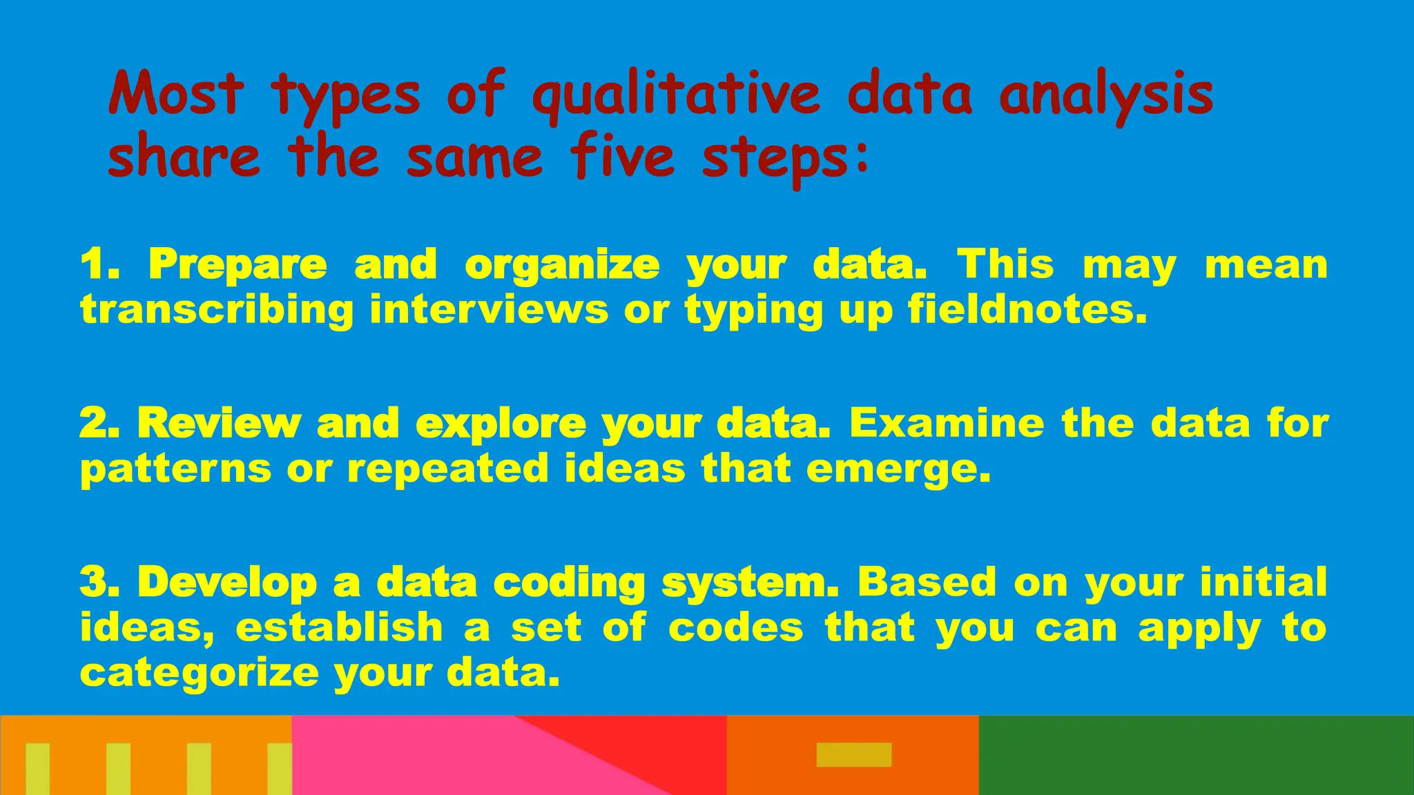 Lesson-3-INTRODUCTION-to-QUALITATIVE-Research-9-03-24-1 (1).pptx