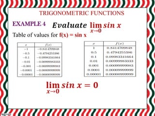 lesson-3-limits-of-exponential-logarithmic-and-trigonometric-functions_compress.pdf