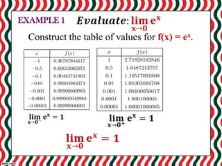 lesson-3-limits-of-exponential-logarithmic-and-trigonometric-functions_compress.pdf