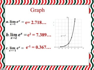 lesson-3-limits-of-exponential-logarithmic-and-trigonometric-functions_compress.pdf