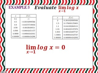 lesson-3-limits-of-exponential-logarithmic-and-trigonometric-functions_compress.pdf
