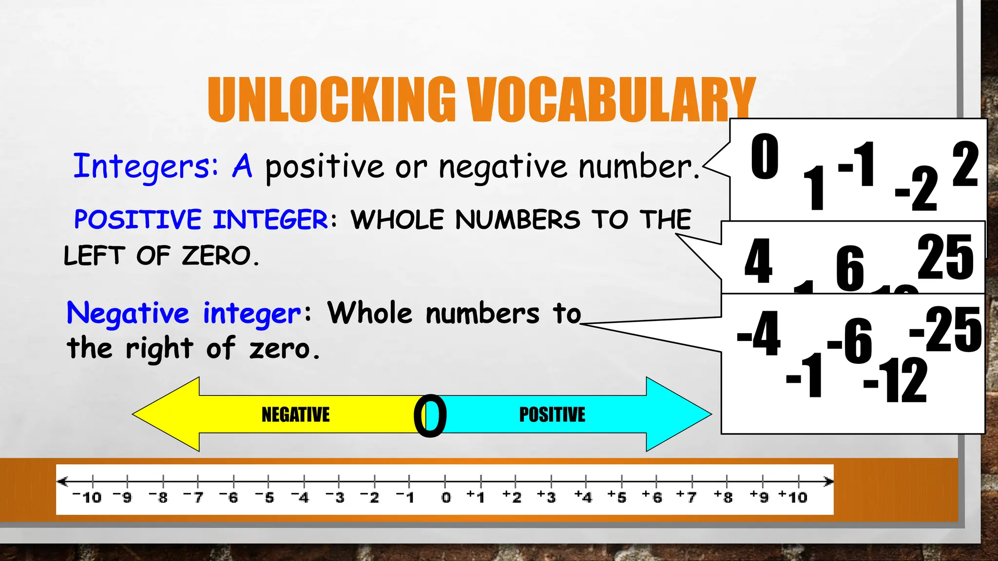 Mathlesson-3-operations-on-integers.pptx | Free Download