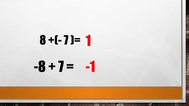 Mathlesson-3-operations-on-integers.pptx