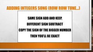 Mathlesson-3-operations-on-integers.pptx | Free Download