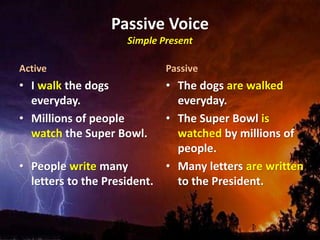 lesson-3-passive-voice basic structure.pptx