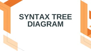 Lesson-3-Pronouns-1-1.pptx_20240320_075514_0000.pdf