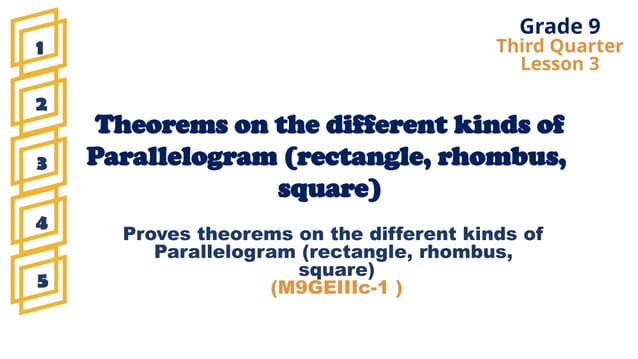 lesson-3-proves-theorem-on-different-kinds-of-parallelogram.pptx | Physics | Science