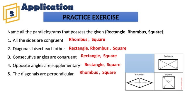 lesson-3-proves-theorem-on-different-kinds-of-parallelogram.pptx ...