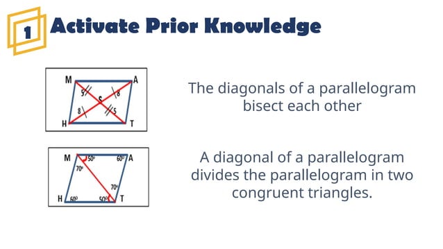 lesson-3-proves-theorem-on-different-kinds-of-parallelogram.pptx | Physics | Science