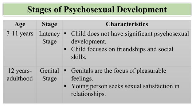 Lesson-3-Psychological-Perspective-of-the-Self.pdf