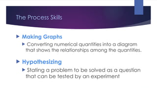 Lesson-3-Science-as-a-Product-and-Process.pptx
