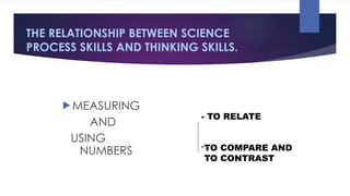 Lesson-3-Science-as-a-Product-and-Process.pptx