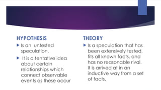 Lesson-3-Science-as-a-Product-and-Process.pptx