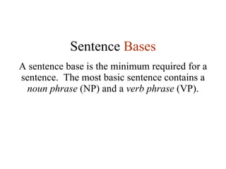 Lesson 3 Sentence Expansion | PPT