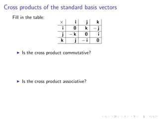 Lesson 3: The Cross Product | PDF