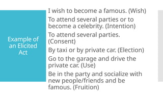 Lesson-3-The-Human-Act.pptx ppp0pppppppp | PPTX