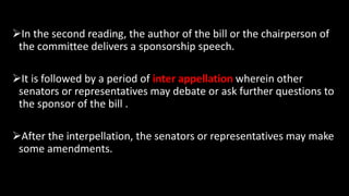 lesson-3-the-legislative-branch-211112195944.pdf