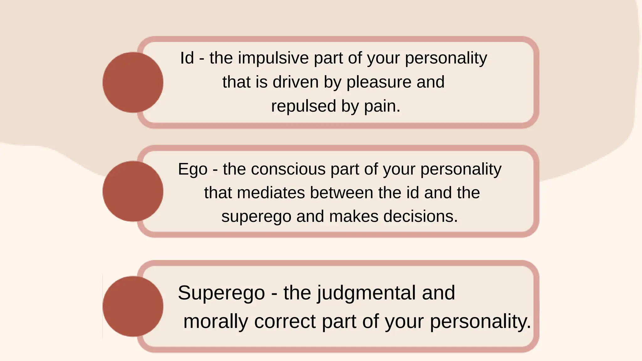 Lesson-3-The-Self-as-Cognitive-Construct-GROUP-3.pptx