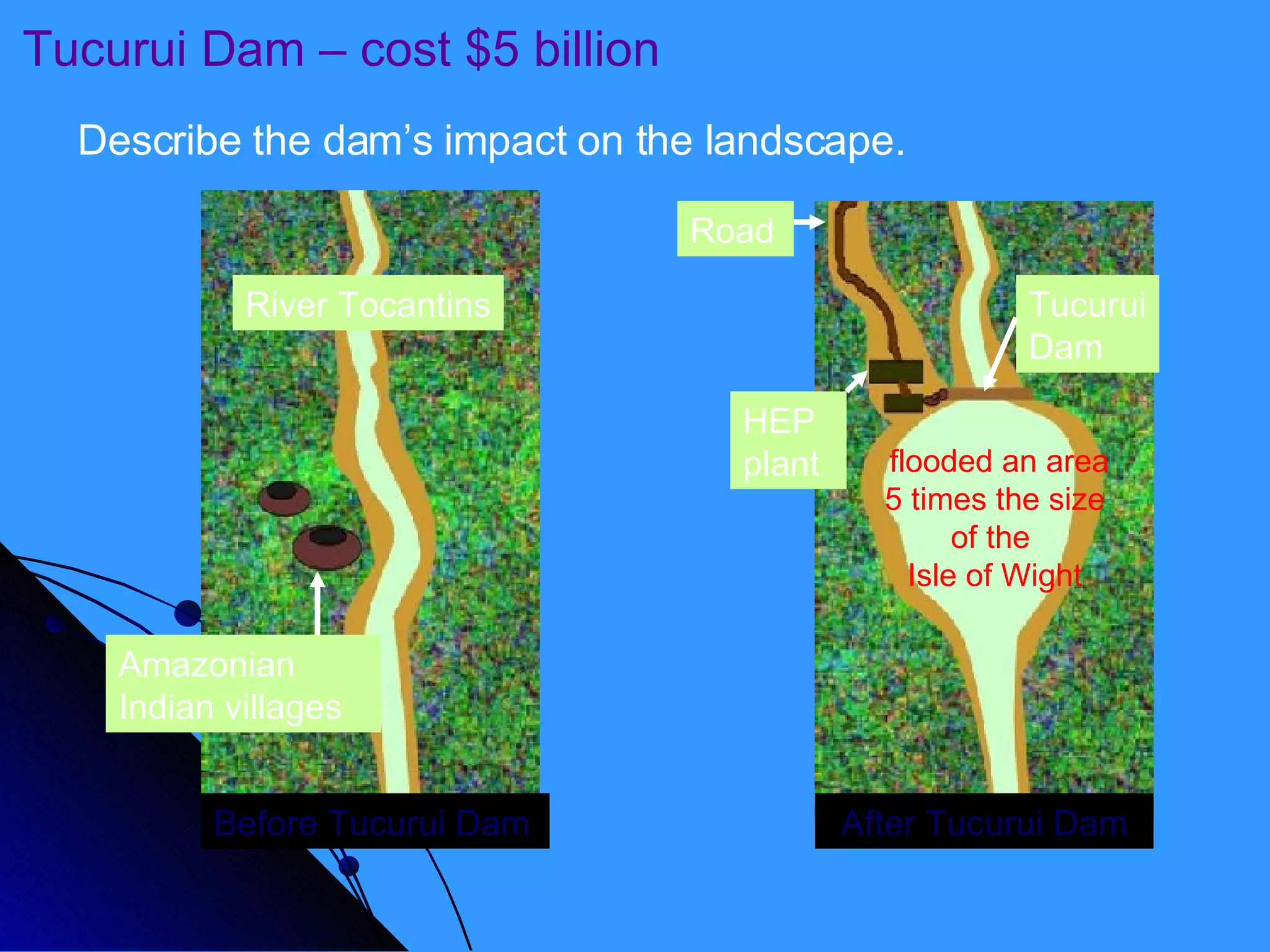 Lesson 3 Threats To Rainforest | PPT