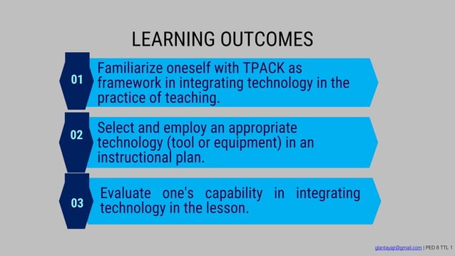 TPACK Framework by Mishra and Kohler Tech for teaching | PPT