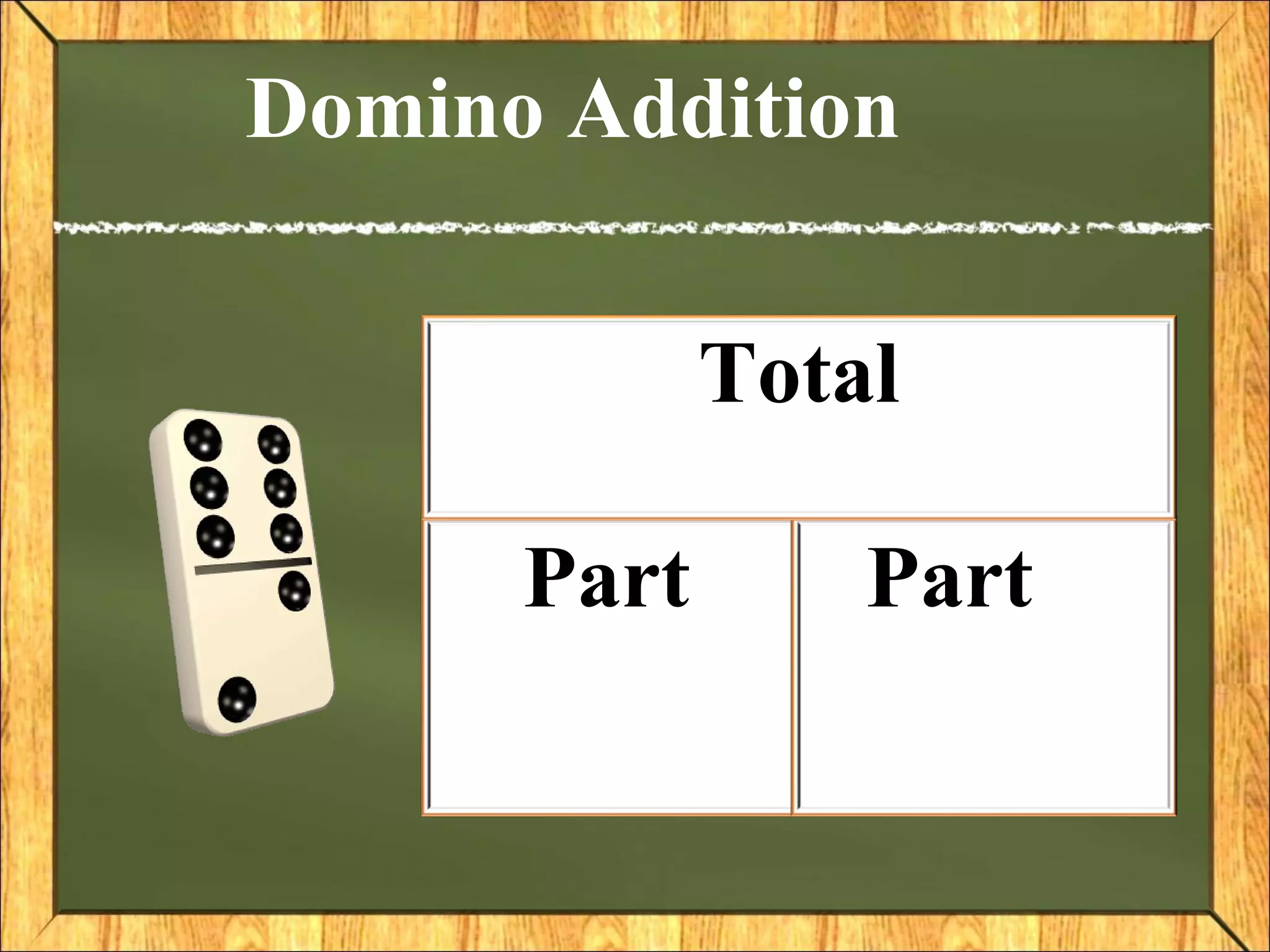 Lesson 3.14 Domino Addition | PPT