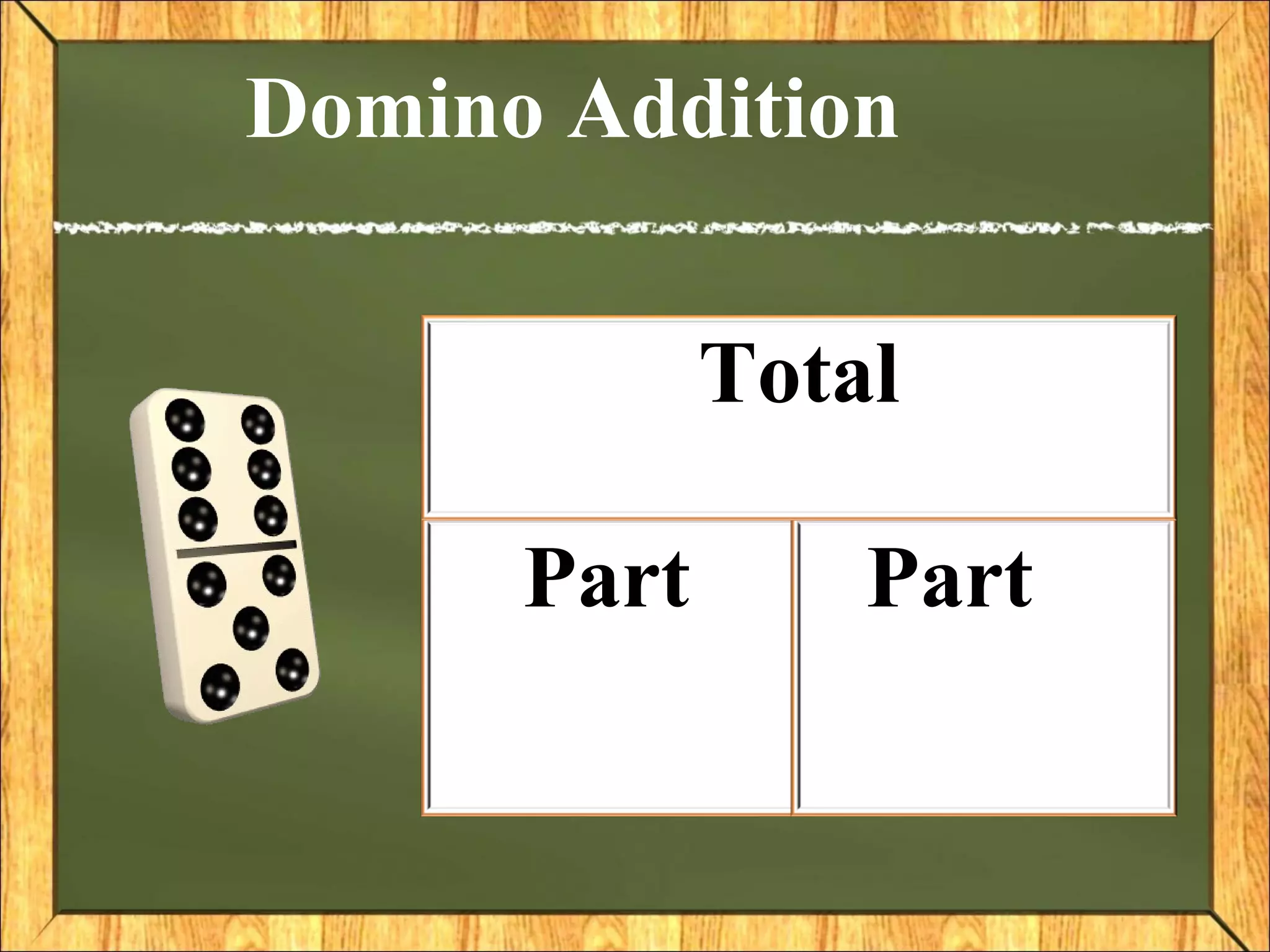 Lesson 3.14 Domino Addition | PPT