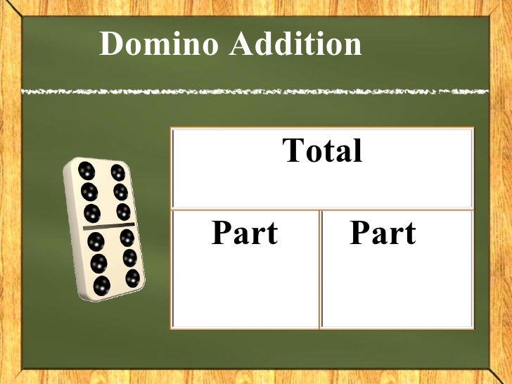 Lesson 3.14 Domino Addition