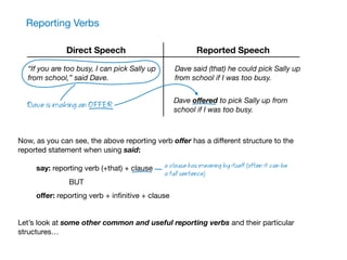 Lesson-36-Reporting-Verbs-PDF.pdfhxjxkdjxjkx | PDF