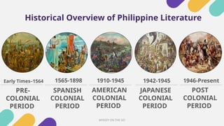 LESSON-3a-LITERATURE-SPANISH-COLONIAL-PERIOD.pptx