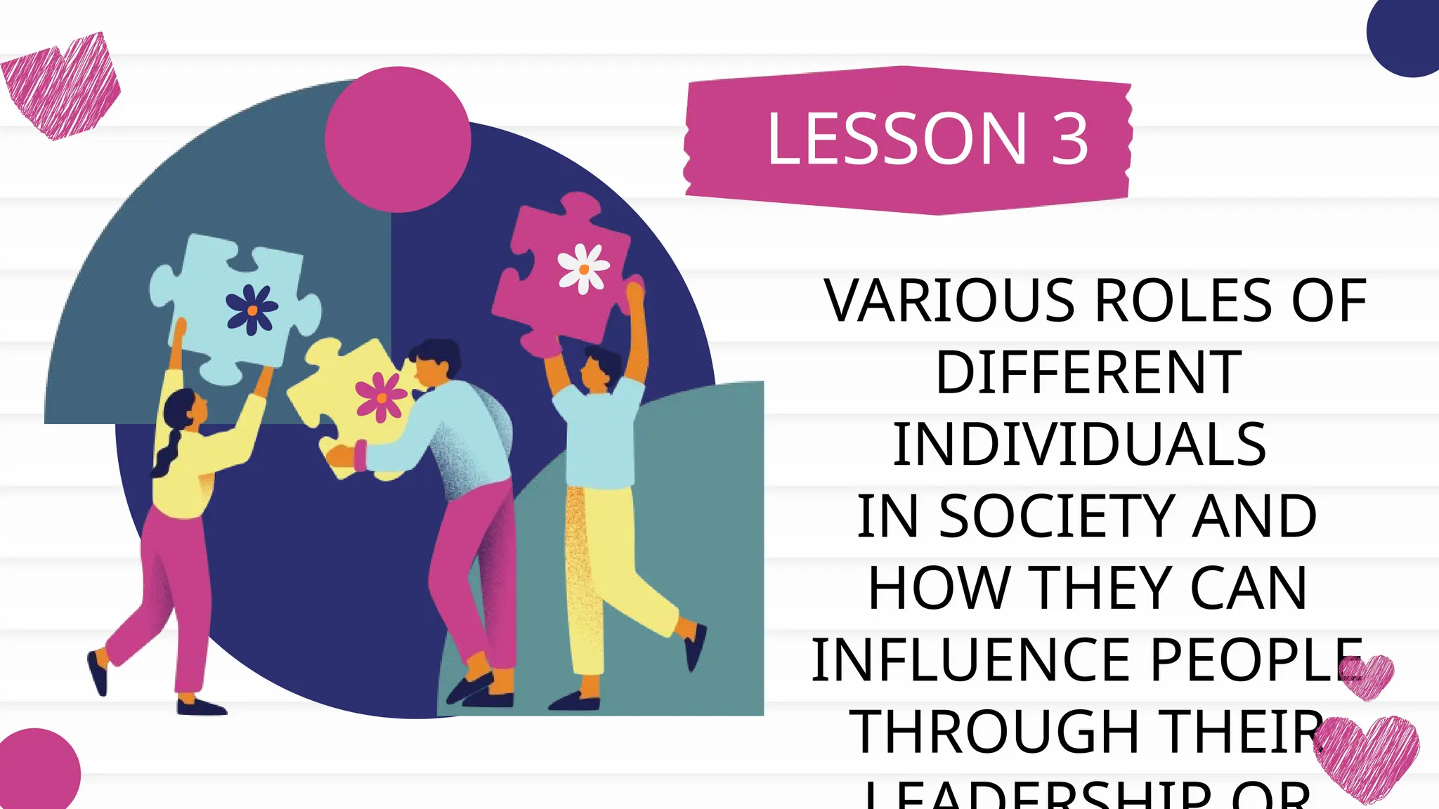Lesson-3_Various-Roles-of-Different-Individuals-in-the-Society.pptx
