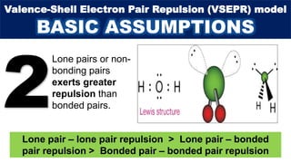 LESSON-4.3_VSEPR-Model (1).pptx