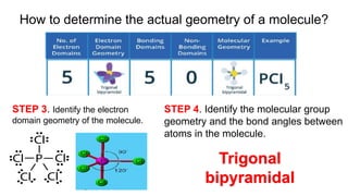 LESSON-4.3_VSEPR-Model (1).pptx