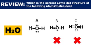 LESSON-4.3_VSEPR-Model (1).pptx
