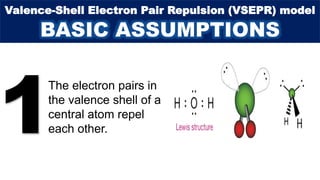 LESSON-4.3_VSEPR-Model (1).pptx
