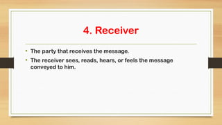 LESSON-4 Five Elements of Communication.pptx