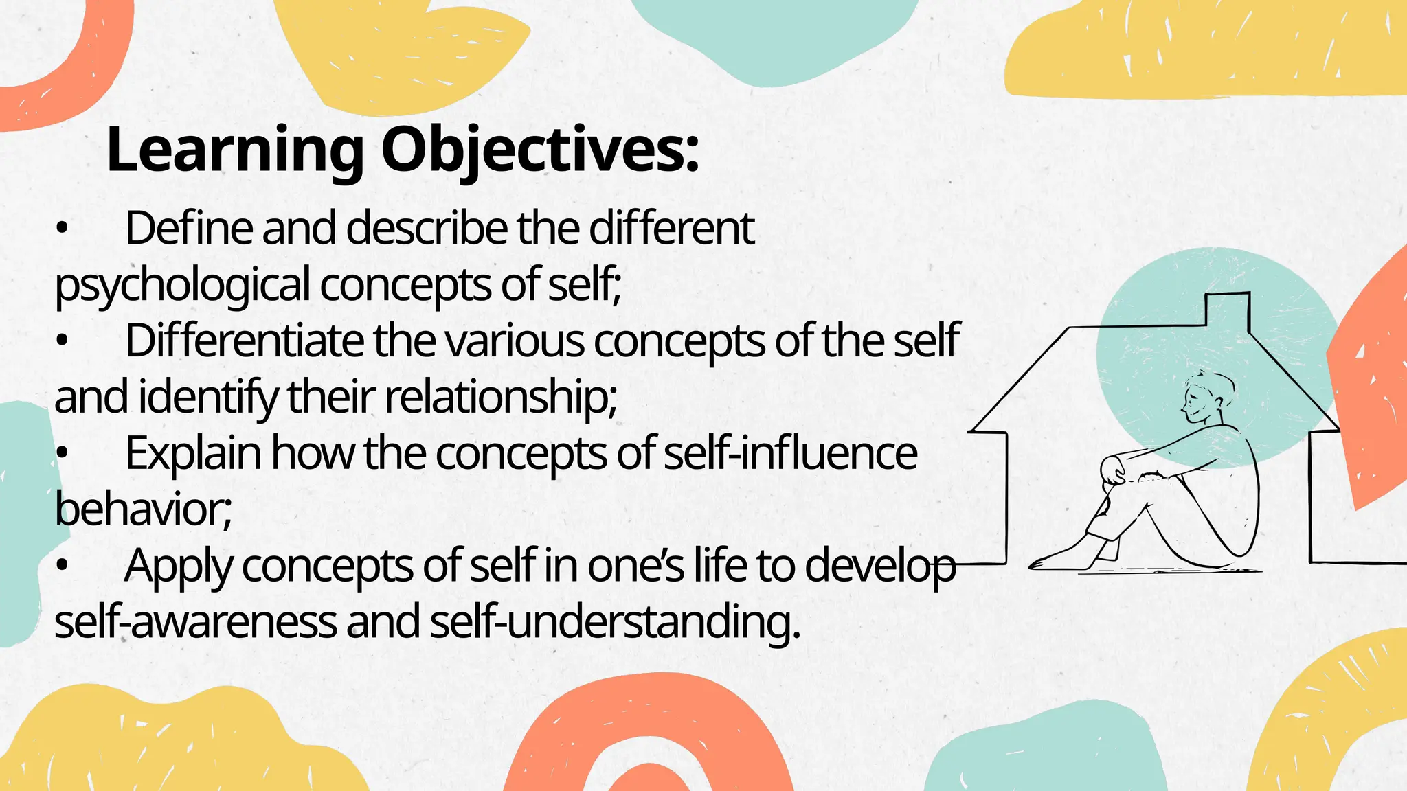 LESSON-4.pptx Understanding the self.... | PPTX