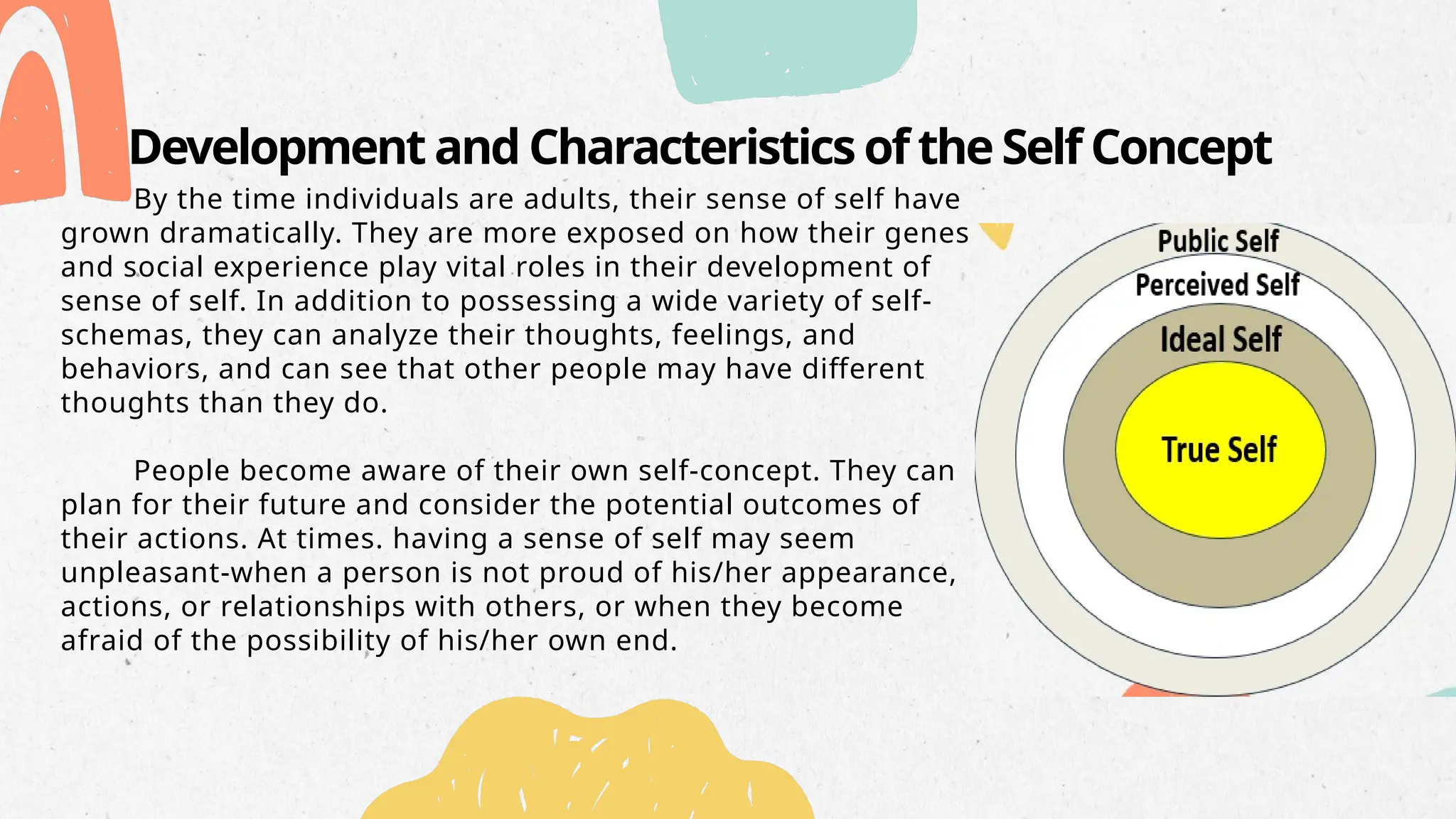 LESSON-4.pptx Understanding the self.... | PPTX
